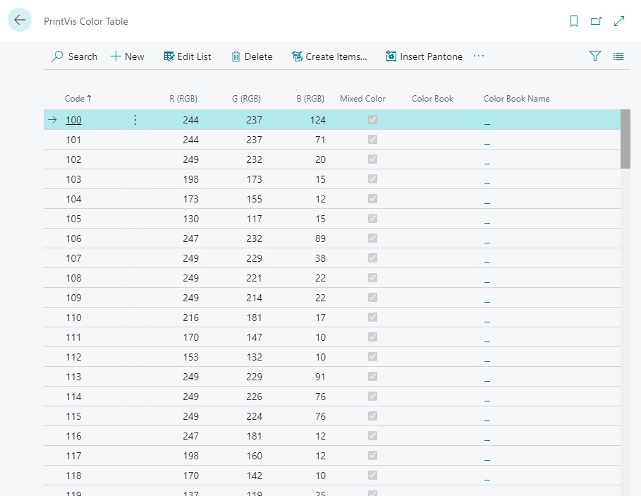 Color Table - PrintVis Documentation